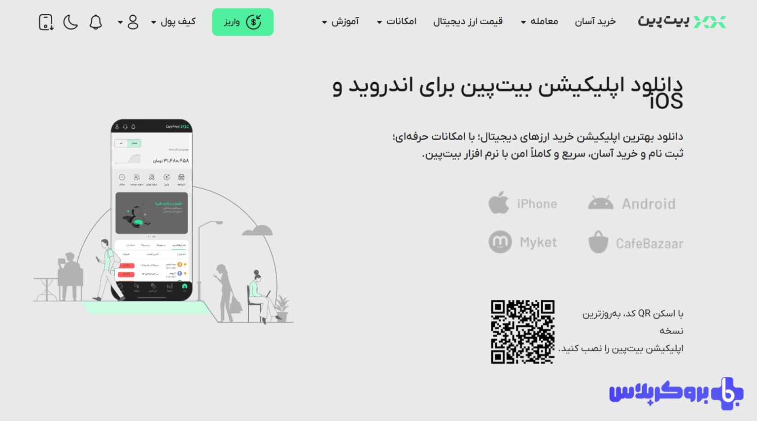بررسی تخصصی صرافی بیت پین + اعتبار و شرایط | بروکرپلاس